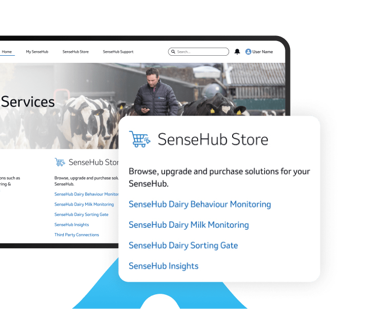 SenseHub Services - SenseHub